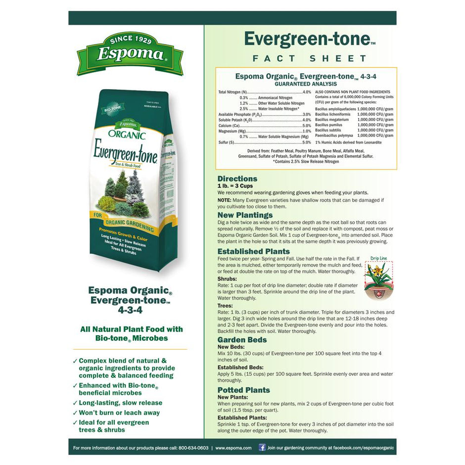 New Arrivals – Wayside Gardens